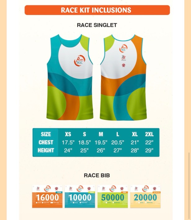 Run BGC 2025: The Iconic Bonifacio Global City Race Returns This ...